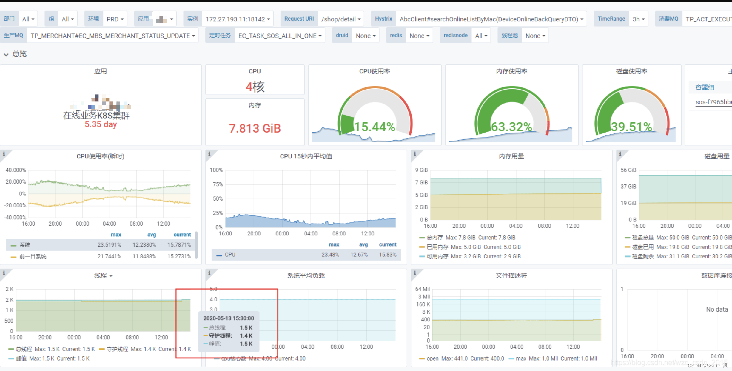 记录 SpringBoot 微服务调用Hystrix线程优化_hystrix.threadpool.default.coresize-CSDN博客