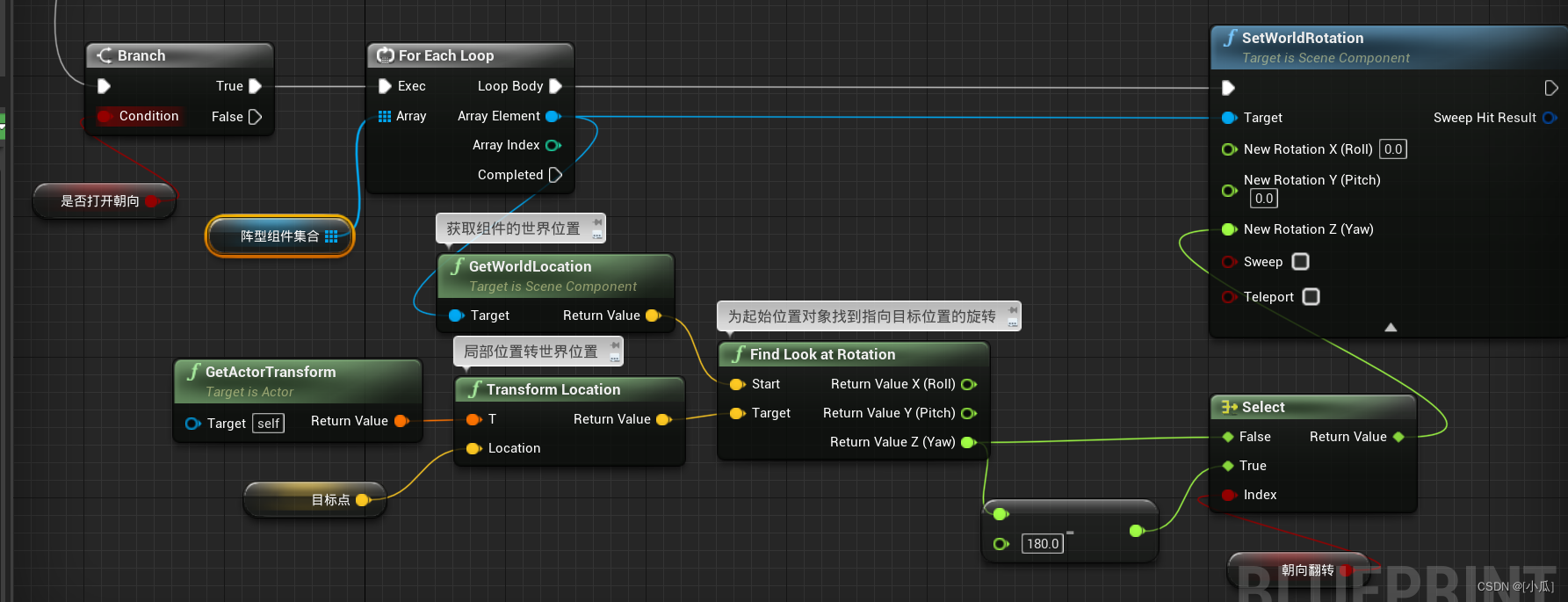Unreal Engine 4 SLG阵型创建学习笔记_ue4箭头组件排列-CSDN博客