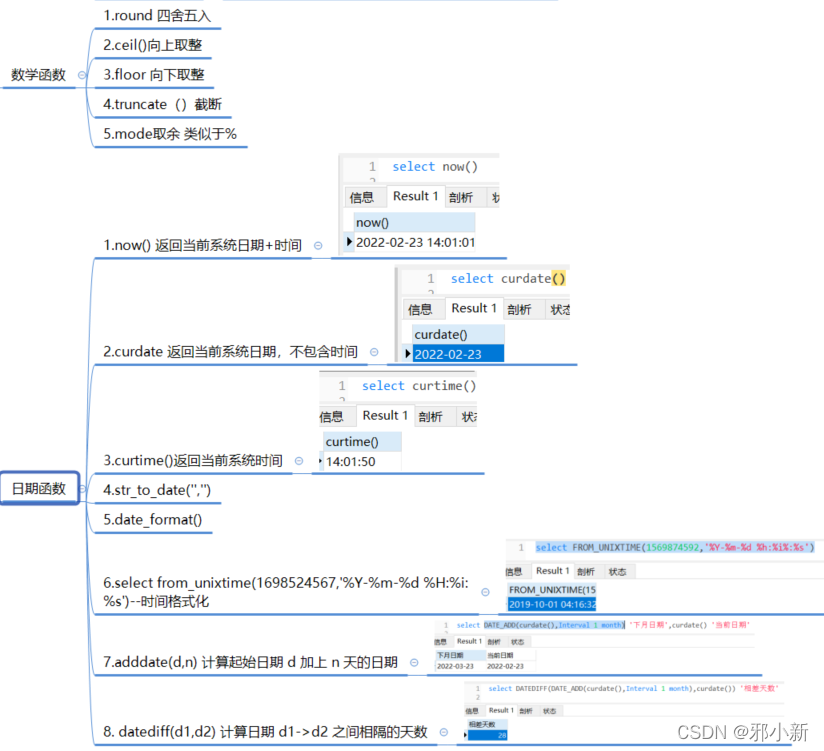 Mysql 函数,存储过程和触发器简单总结存储过程、函数与触发器实验总结 Csdn博客 4406