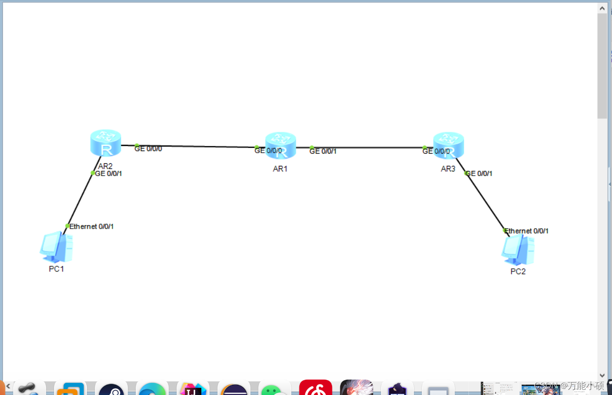 IPSEC_error: the ipsec policy does not specify an acl wi-CSDN博客