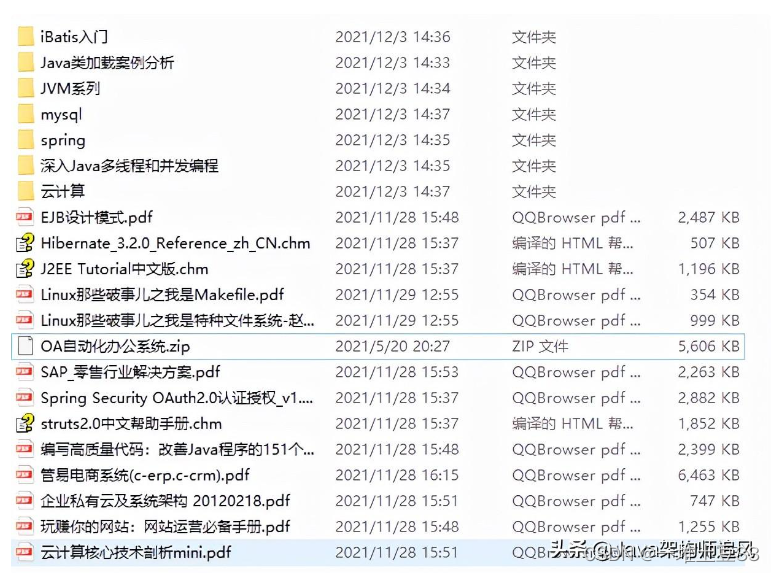 43张图帮你快速理解Java30种常用框架（附相应学习笔记）_java软件结构图-CSDN博客