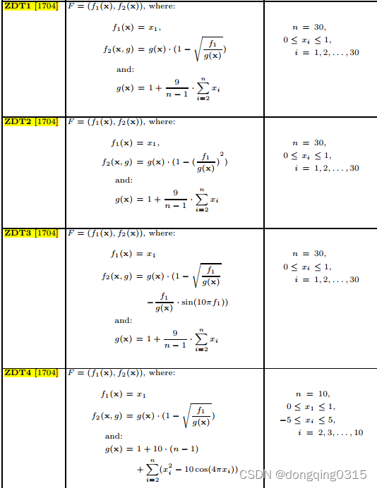 多目标优化ZDT测试函数的python实现-CSDN博客