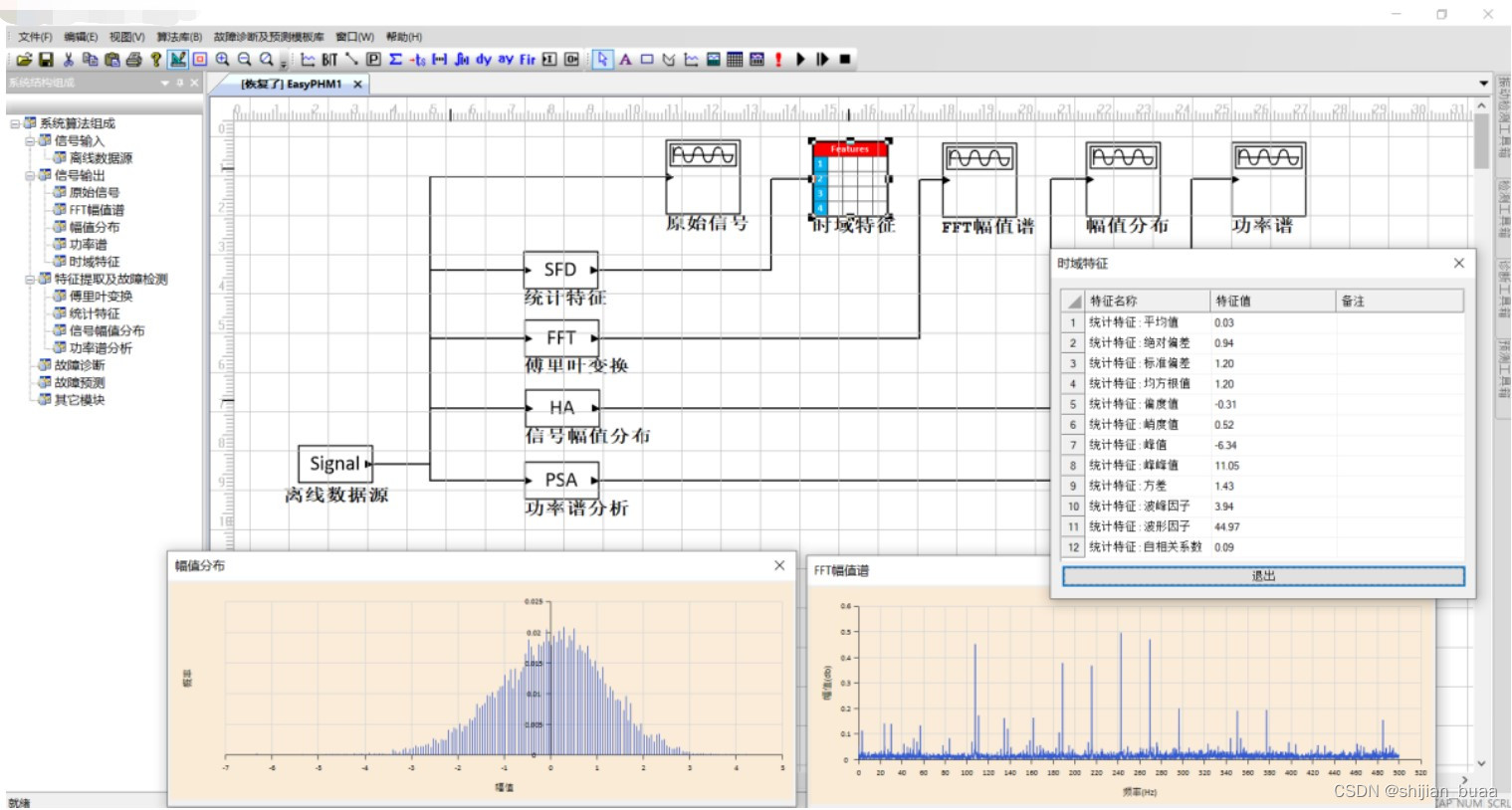 PHM模型开发工具软件设计（1）_phm系统开发-CSDN博客