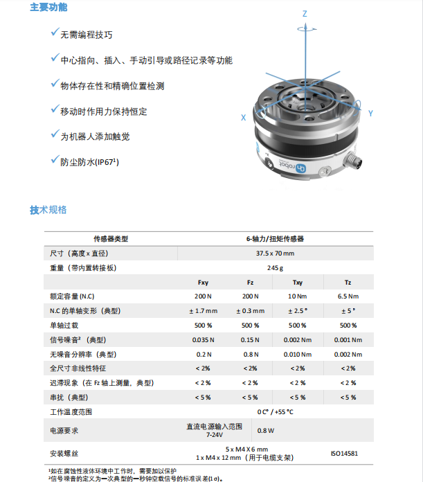 optoforce六维力传感器_六维力传感器 ros标定-CSDN博客