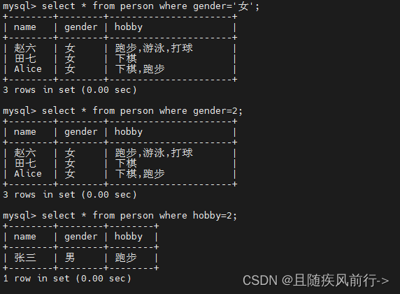 Mysql数据类型 Csdn博客