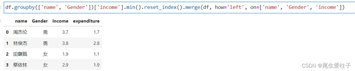 pandas-groupby-min-max-pandas-groupby-max-csdn