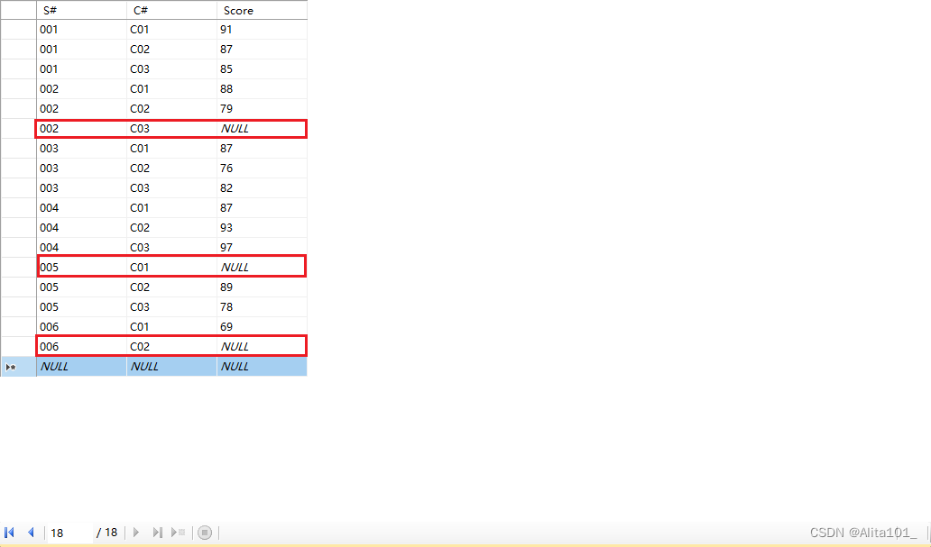 SQL中有关数据查询的练习_查询选修c02课程的学生的平均年龄-CSDN博客