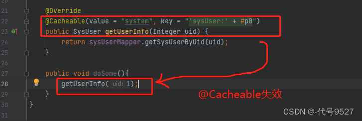 Spring缓存注解--@Cacheable-CSDN博客