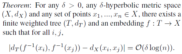[NeurIPS 2017] Poincaré Embeddings for Learning Hierarchical ...