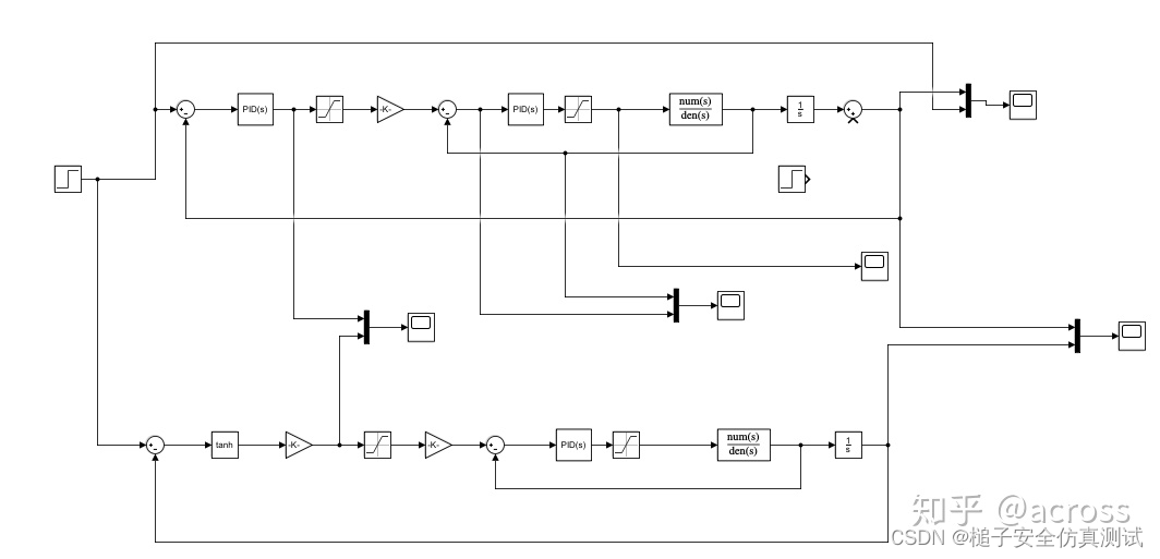 飞控开发的仿真功能sitl仿真的作用 Csdn博客 