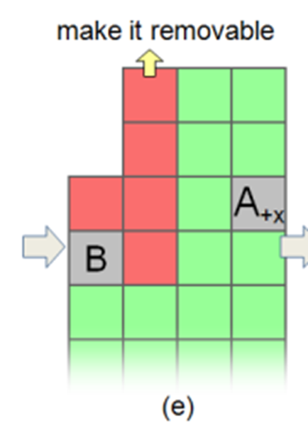 Recursive Interlocking Puzzles 论文笔记-CSDN博客