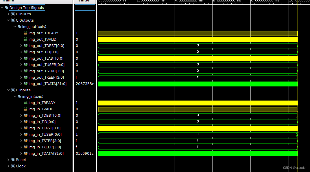 xilinx ip 高斯金字塔down_xilinxdown-CSDN博客