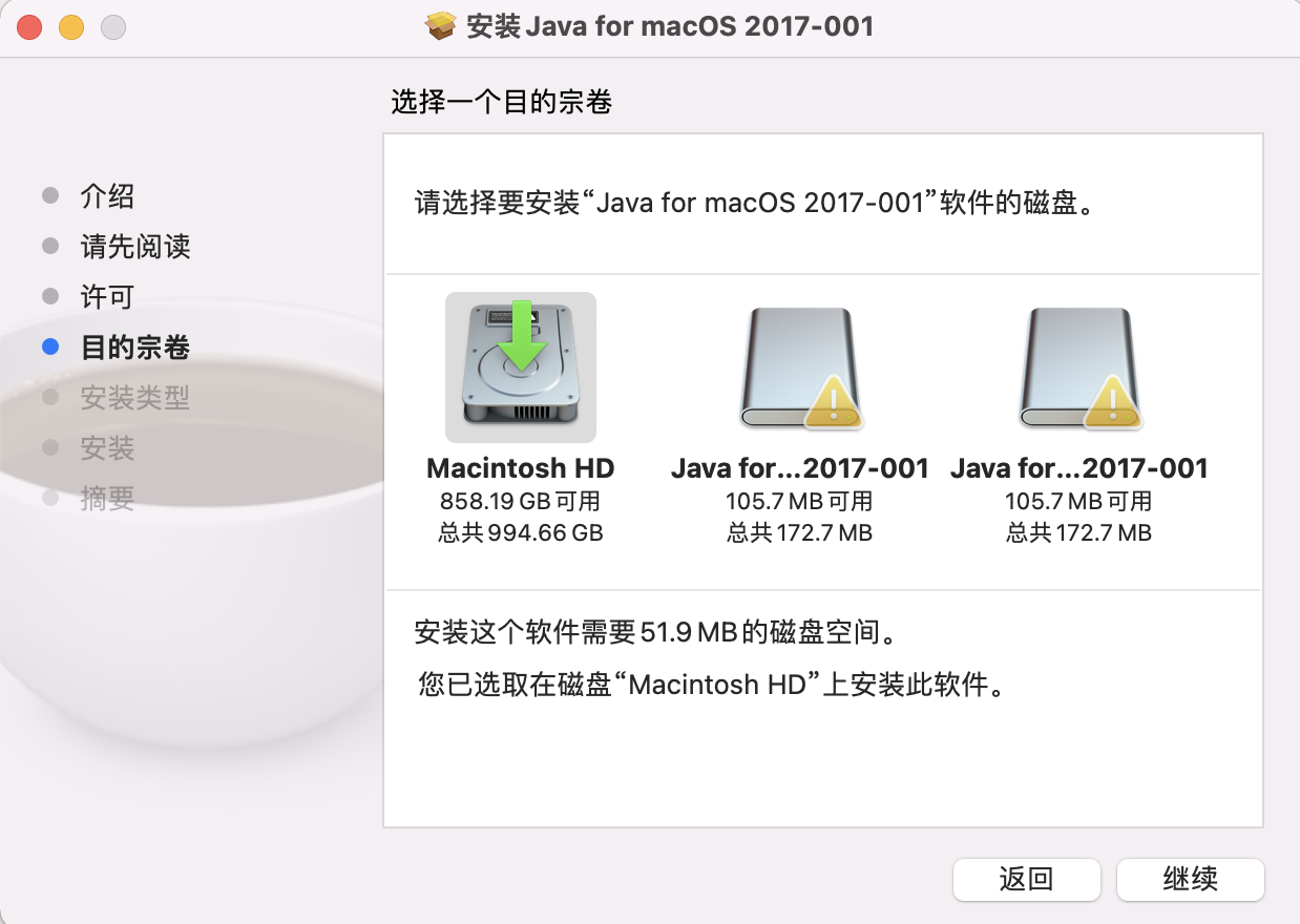 Mac JDK6安装_macos jdk-6u24-CSDN博客
