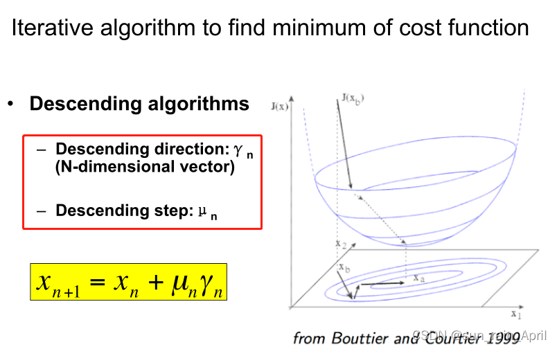 气象-数据同化学习（WRFDA）（1）-CSDN博客