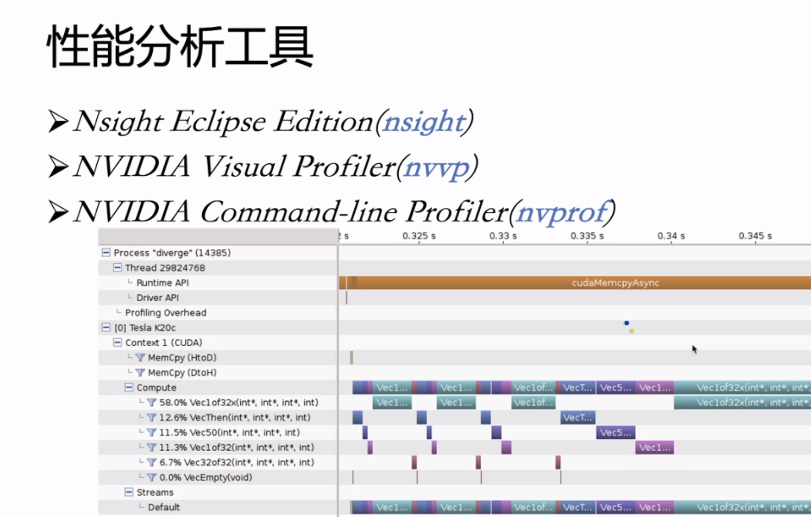 【cuda】——性能分析工具_cuda测试软件-CSDN博客