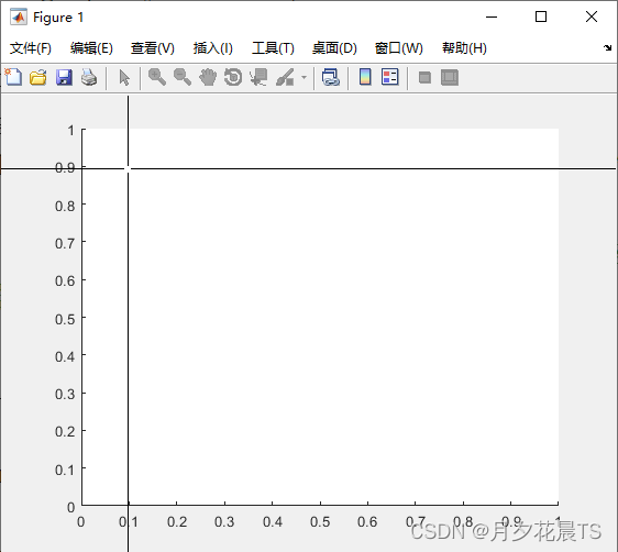 (四)路径规划算法---QP解决Minimum Snap轨迹优化问题_qp优化-CSDN博客