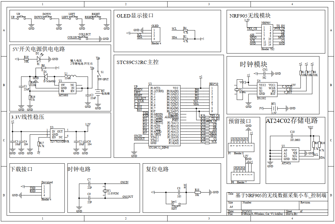 NRF905无线通讯小车_nrf905程序-CSDN博客