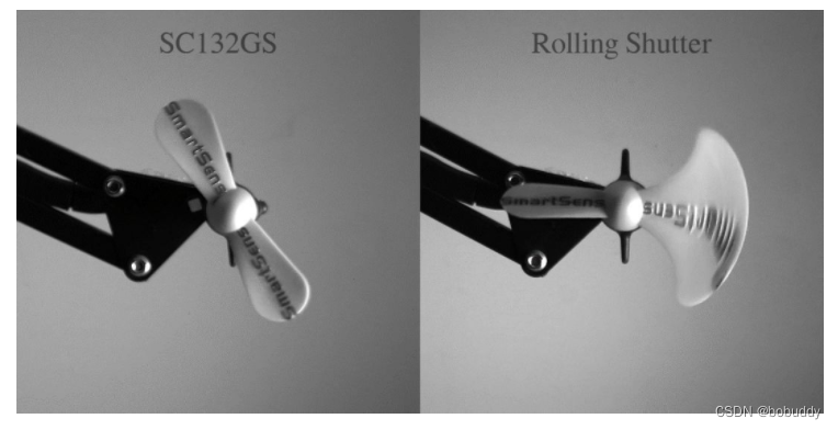 快门图像传感器技术_parasitic light sensitivity-CSDN博客