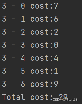 单源最短路径（Dijkstra算法详解&&Java实现）_dijkstra java-CSDN博客