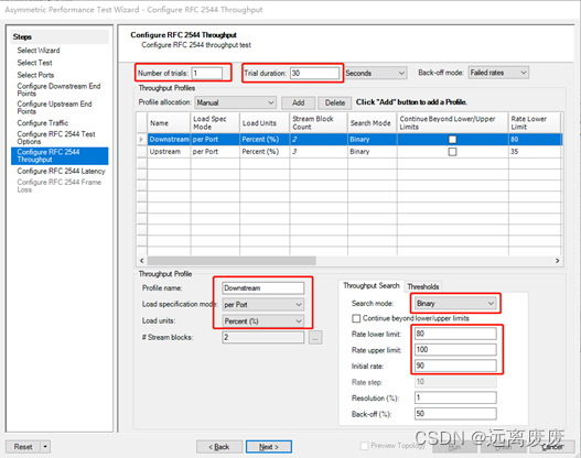 RFC2544性能测试_rfc2544测试内容-CSDN博客