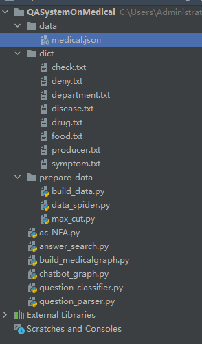 知识图谱学习笔记 4_medical.json-CSDN博客