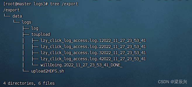 Shell定时采集数据到HDFS-CSDN博客