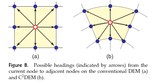 几种四足机器人mapping方法概述_设备扫描mapping都有哪几种方式-CSDN博客