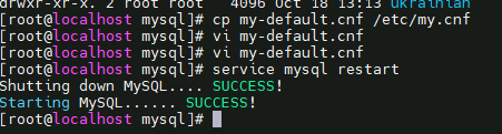 mysql在linux下的my.cnf找不到_mysql 编译后 没有my.cnf-CSDN博客