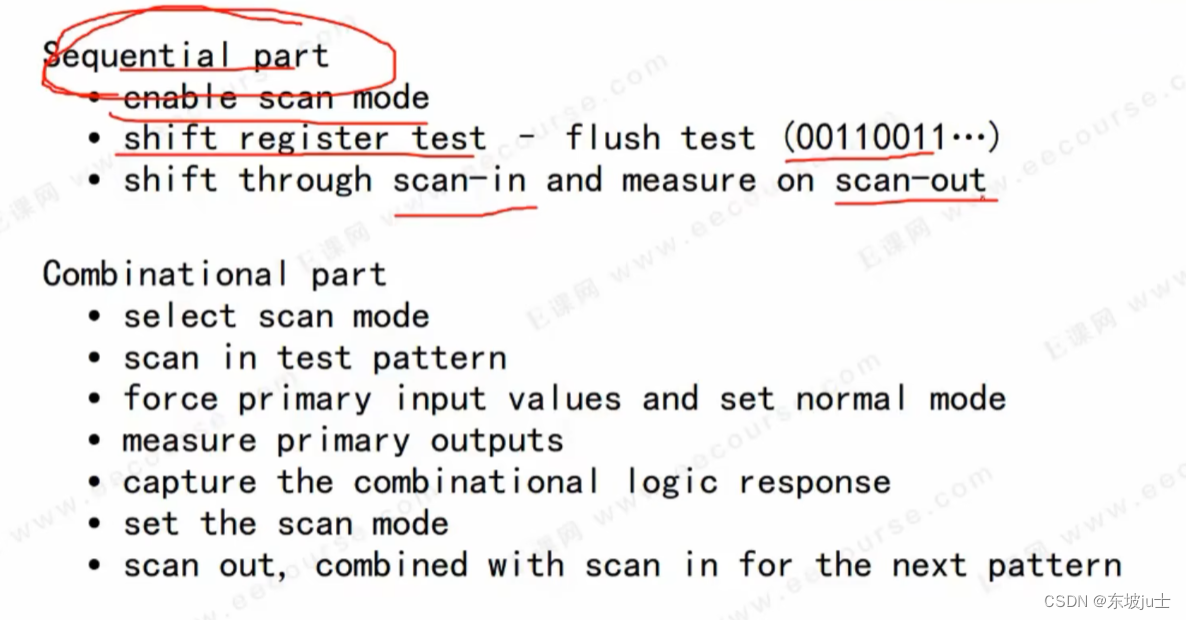 DFT相关3_function dft-CSDN博客