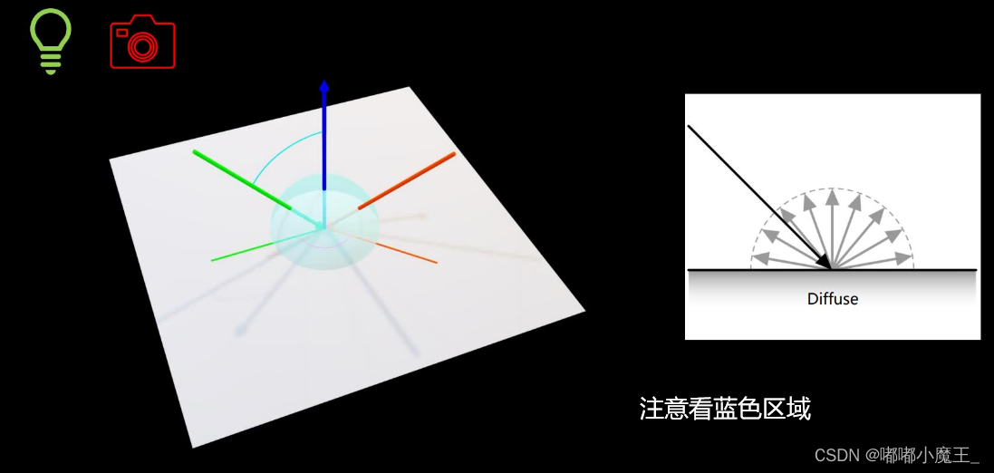 《空山》三_refractiveindex.info-CSDN博客