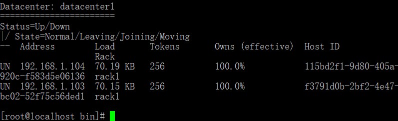 Cassandra：集群环境搭建和测试_cassandra集群比单机-CSDN博客