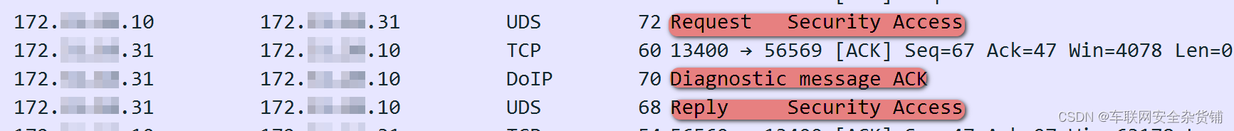 DoIP协议设计思路浅析_doip bootloand-CSDN博客