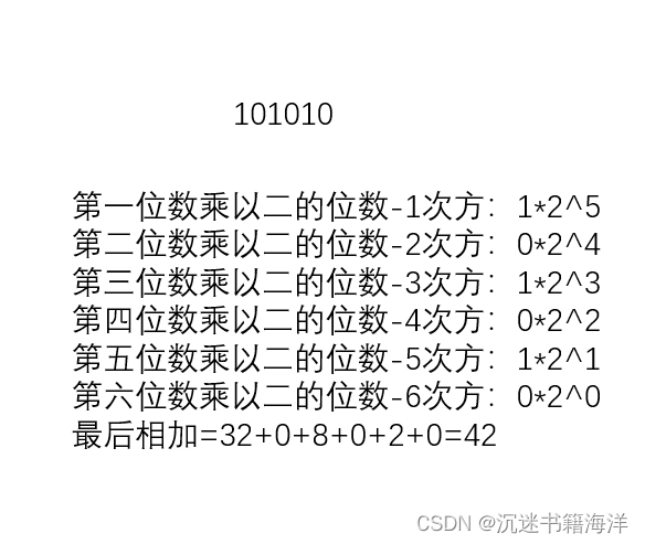 十进制转换各进制与各进制转换为十进制_十进制余数排列-CSDN博客