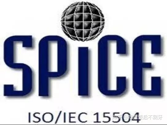 What is ASPICE? - Overview - Programmer Sought