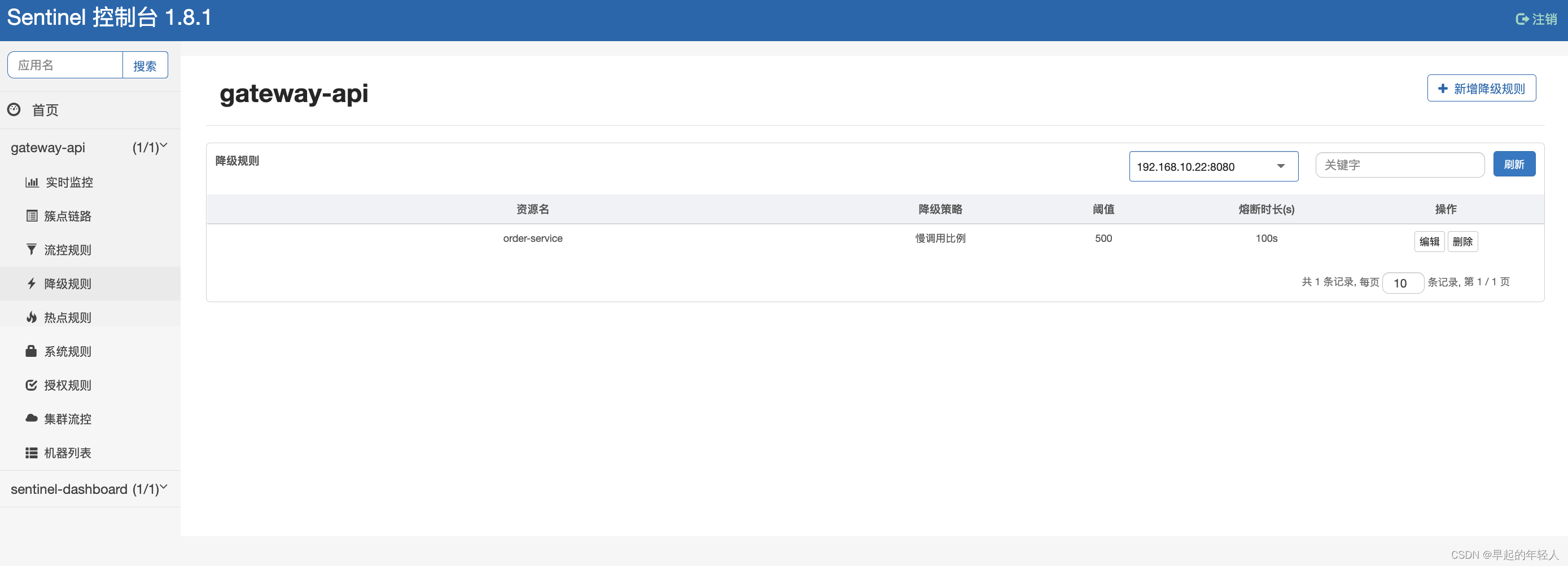 SpringCloud Gateway 整合阿里 Sentinel网关流控、熔断、降级【SpringCloud系列9】_springcloud gateway整合sentinel-CSDN博客