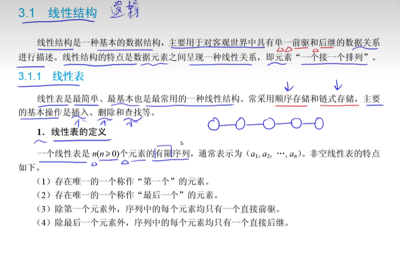 【中级软件设计师】—（针对上午题）数据结构（二十八）软件设计师中级 数据结构 Csdn博客