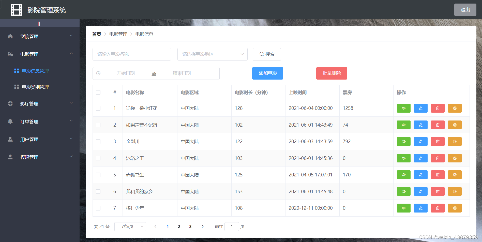 基于springboot和vue的电影售票及影院管理系统springbootvue电影管理系统代码前后台 Csdn博客