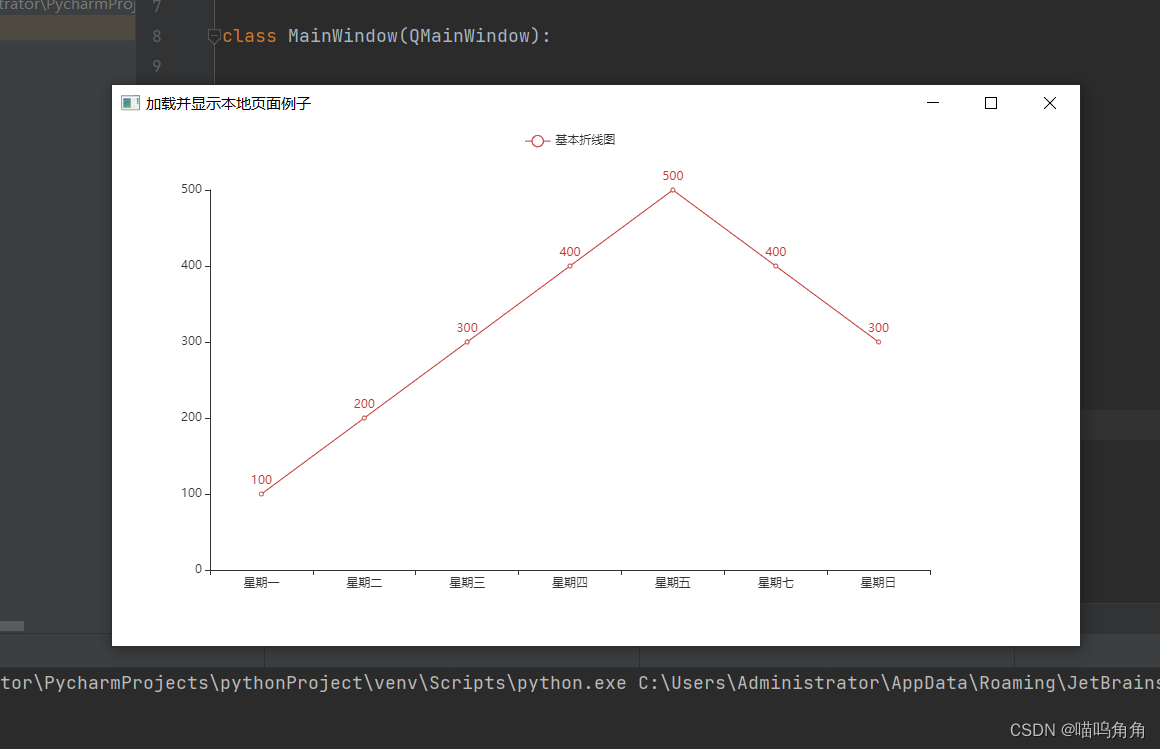pyqt显示pyecharts图表_如何查看利用pyecharts生成的图标-CSDN博客