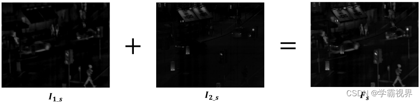 Infrared and visible image fusion using Latent Low-Rank Representation ...