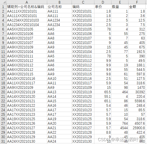 记录一次解决excel 查找值重复项只匹配到第一行的问题excel重复行只显示第一行 Csdn博客