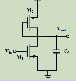 使用Multisim仿真MOS放大器小信号频率响应特性_multisim mos管-CSDN博客
