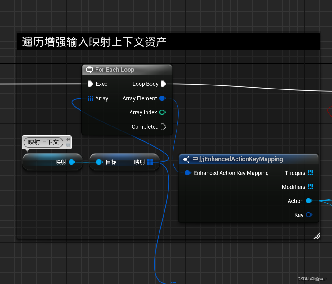 UE5.3增强输入按键自定义绑定蓝图_ue 自定义 快捷键 绑定按钮-CSDN博客