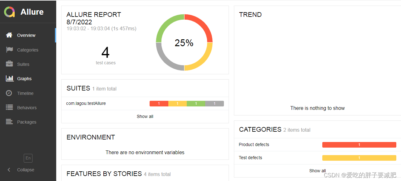 Python自动化笔记-Allure_python执行完后打开allure-CSDN博客