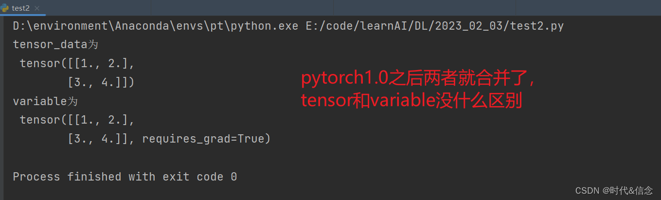 深度学习——variable(已经过时了!)python深度学习中的variable函数 Csdn博客 2993