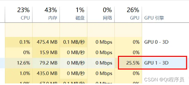使用QOpenGLWidget(调用GPU)渲染QImage加载的图片_qt opengl allocate-CSDN博客