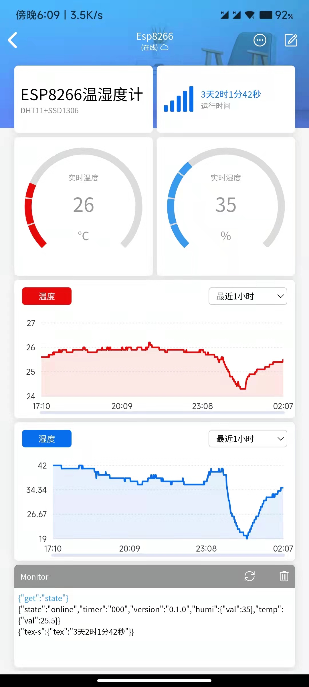 Esp8266温湿度计 点灯blinkerssd1306 096英寸oled用ssid1306显示传感器 Csdn博客 