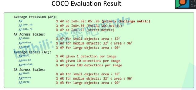 目标检测mAP计算以及coco数据集介绍（目标检测篇）_coco数据集介绍目标检测-CSDN博客
