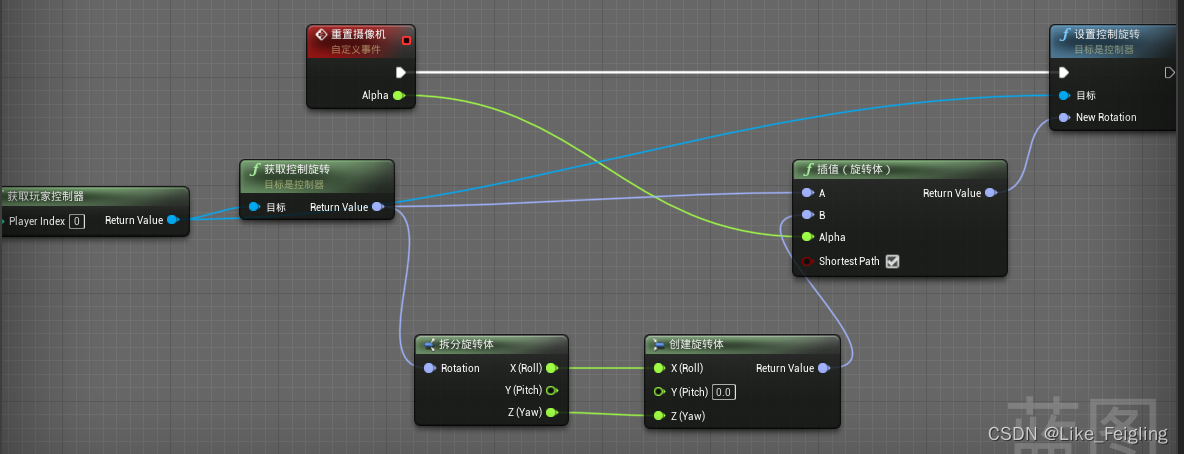 UE4 RPG游戏player制作笔记——锁定目标_ue4摄像机锁定-CSDN博客