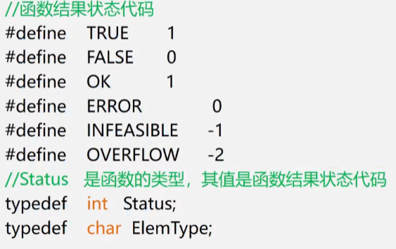 【数据结构（6）】24 线性表的顺序表示和实现空的顺序表 示意图 Csdn博客