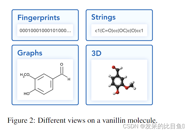 2020 Front. Pharmacol | Molecular Sets (MOSES): A Benchmarking Platform ...